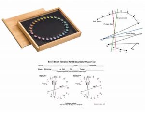 TEST DE FARNSWORTH | Fundus S.A. Laboratorio de Diagnóstico por ...